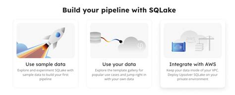 Analyzing Amazon Vpc Flow Logs Using Sql Upsolver