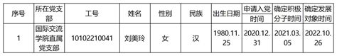 关于确定刘美玲同志为发展对象的公示 东北林业大学 国际交流学院