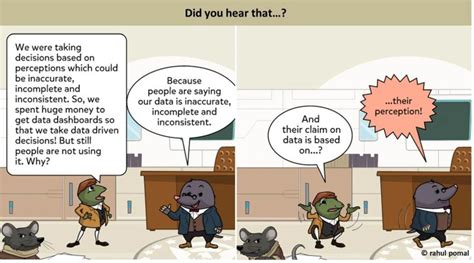 Rahul Pomal On Linkedin Data Datadrivendecisions Perceptions