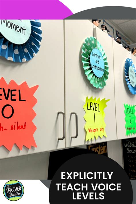 Math Centers 101 Set Clear Expectations And Routines The Teacher Studio