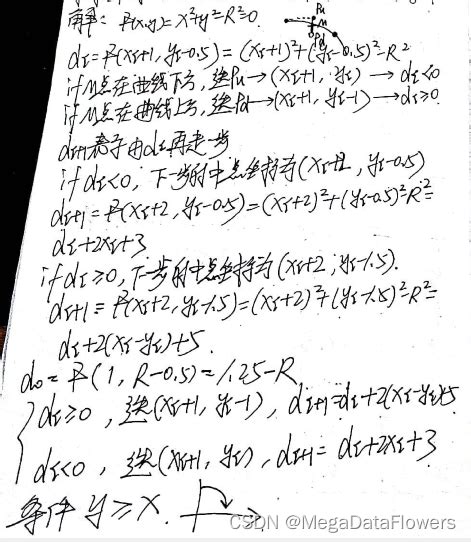 计算机图形学：直线的扫描转换与圆的扫描转换 Csdn博客