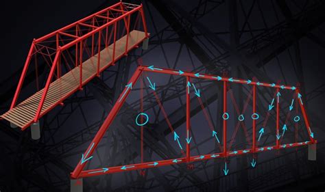 Structural Analysis Case Study Tutorial DegreeTutors