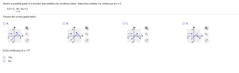 Solved Sketch A Possible Graph Of A Function That Satisfies