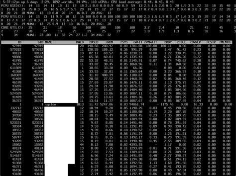 Random Cpu Cpu Ready Spikes On One Of Our Esxi Hosts Rvmware