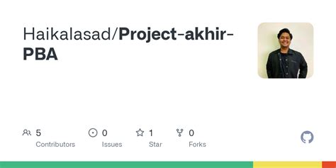Github Haikalasadproject Akhir Pba