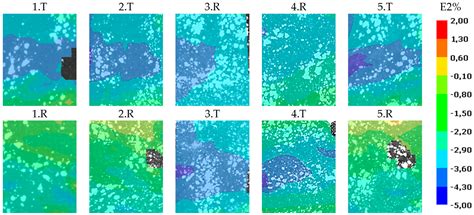 Detection Of Delamination In Polymer Composites By Digital Image Correlation—experimental Test