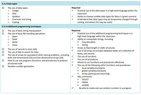 j277 programming techniques computer science