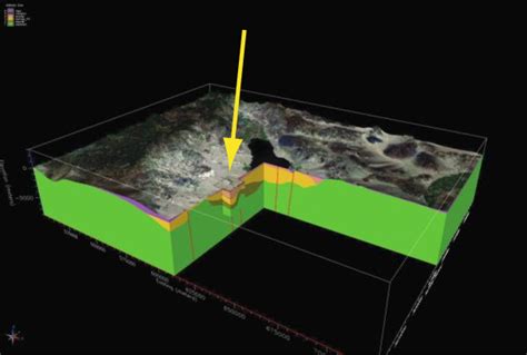 Figure 1 From Stochastic Joint Inversion Of A Geothermal Prospect Semantic Scholar