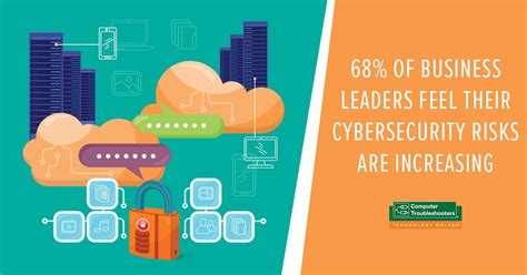 Computer Troubleshooters On Linkedin Do You Feel That Your Companys Cybersecurity Risks Are