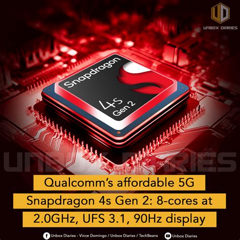 Qualcomms Affordable G Snapdragon S Gen Cores At GHz UFS Hz Display Unbox