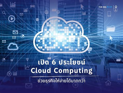 เปิด 6 ประโยชน์ Cloud Computing ช่วยธุรกิจให้ง่ายได้มากกว่า
