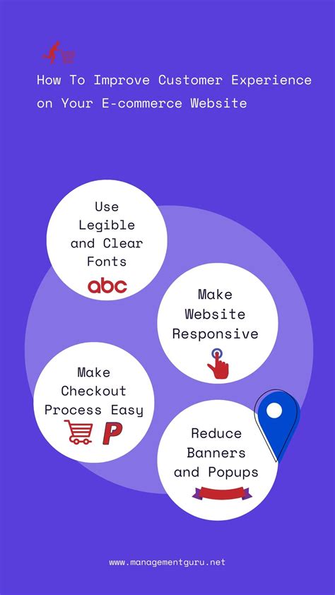 Improving Customer Experience On Your E Commerce Website Management Guru Management Guru