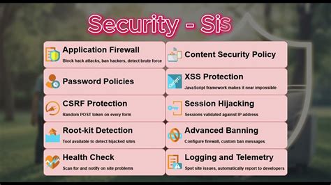 Composr Cms Your Data Your Privacy Your Control Youtube