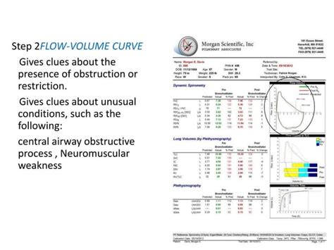 Common Pulmonary Functions And Interpretation Pptx