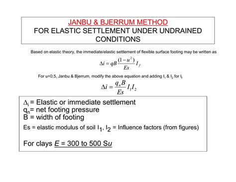 Methods To Determine The Immediate Or Elastic Settlement الهبوط الفورى Pdf