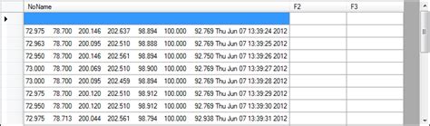 C How Can I Correctly Parse A Text File Delimited By White Space Stack Overflow