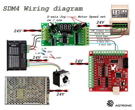 Stepper Motor Function Generator Arduino