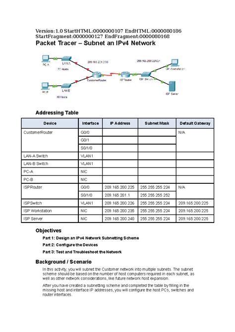 11 5 5 Packet Tracer Subnet An IPv4 Network Version 1 StartHTML 0000000107 EndHTML Studocu