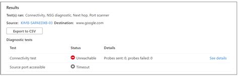 Azure Vms Cannot Access Internet Even After Nsg Rules Are Provided As