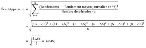 Quest Ce Que Lécart Type Support Saxo Switzerland