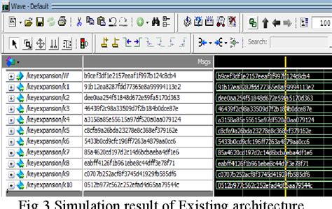 Figure 3 From Aes Algorithm For The Next Generation Of 5g Network