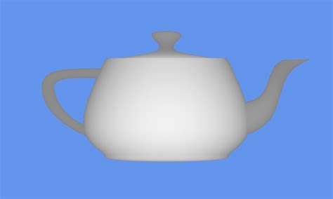 Software D Rendering In Javascript Using Canvas