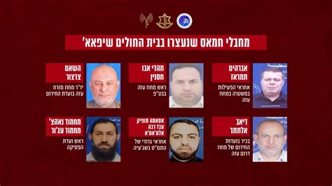 בכיר חמאס יחידות של המודיעין הצבאי פעלו מבית החולים שיפא חרדים10