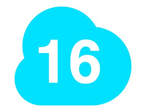 Google Charts In FileMaker DB Services