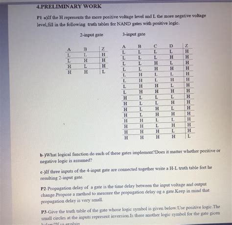 Solved Basic Logic Functions 1 Object In This Experiment