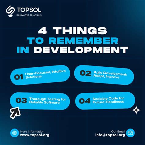 topsol innovative solutions on linkedin topsol development automatedtesting datasecurity…