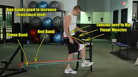 Two Band Hip Flexor Exercise Great To Increase Your Stride Speeddo