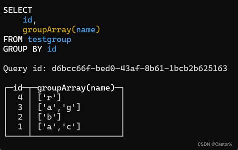 Clickhouse函数应用——grouparray、arrayexists Csdn博客