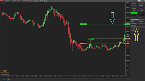 Best Custom Automated Trading Strategies For Ninjatrader 8