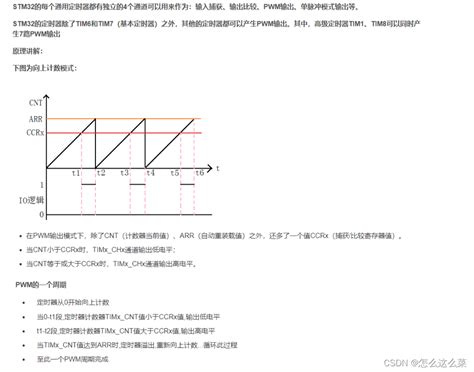 解决pwm频率测量问题与占空比设置：stm32hal库使用指南 csdn博客