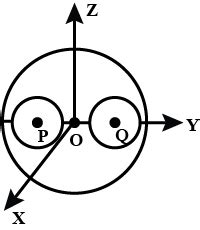 The Coordinate Of Origin Is 0 0 0 1 1 1 1 0