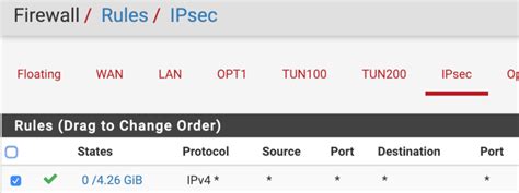 Vpn Between Pfsense And Mikrotik Ipsec No Phase2 Netgate Forum