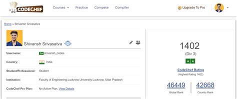 🚀 𝗙𝗶𝗻𝗮𝗹𝗹𝘆 𝗿𝗲𝗮𝗰𝗵𝗲𝗱 𝟮⭐ 𝗼𝗻 𝗖𝗼𝗱𝗲𝗖𝗵𝗲𝗳 Shivansh Srivastava