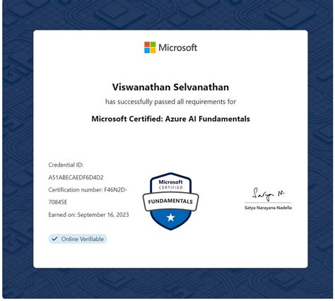 Viswanathan Selvanathan On Linkedin Ai Ai900 Azureai
