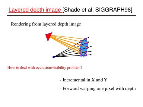 Ppt Csce Computer Graphics Image Based Rendering Cont