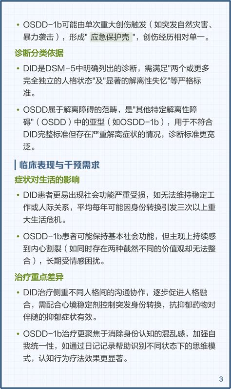 Did与osdd核心区别解析