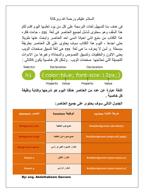 Css ملخص أكواد لغة Pdf