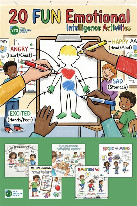 20 Ways To Teach Emotional Intelligence Your Therapy Source