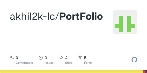 Portfolio Gitignore At Master · Akhil2k Lc Portfolio · Github