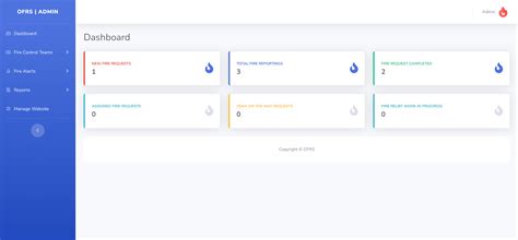 Online Fire Reporting System Project In Php Phpgurukul