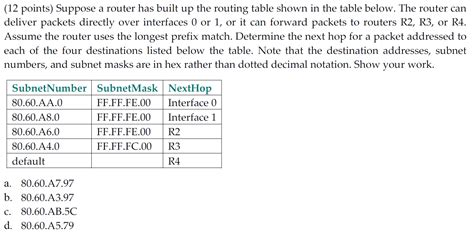 solved 12 points suppose a router has built up the routing