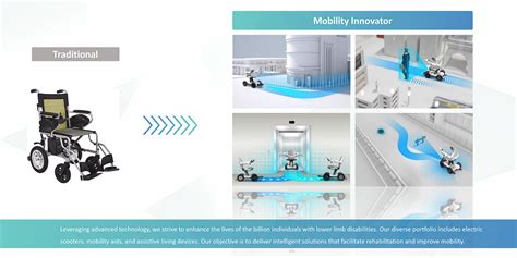 China Power Wheelchair Accessoriespower Chair Seat Cushionswheel