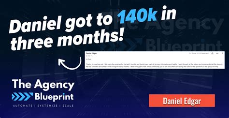 Daniel Edgar The Agency Blueprint