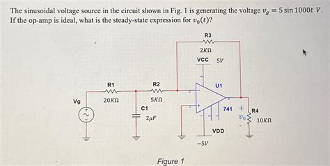 Solved The Sinusoidal Voltage Source In The Circuit Shown In Chegg Com