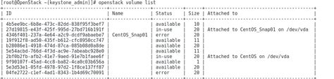 openstack error se ha superado el numero máximo de volúmenes permitidos