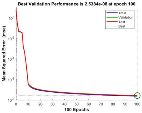Symmetry Special Issue Symmetry In Structural Health Monitoring